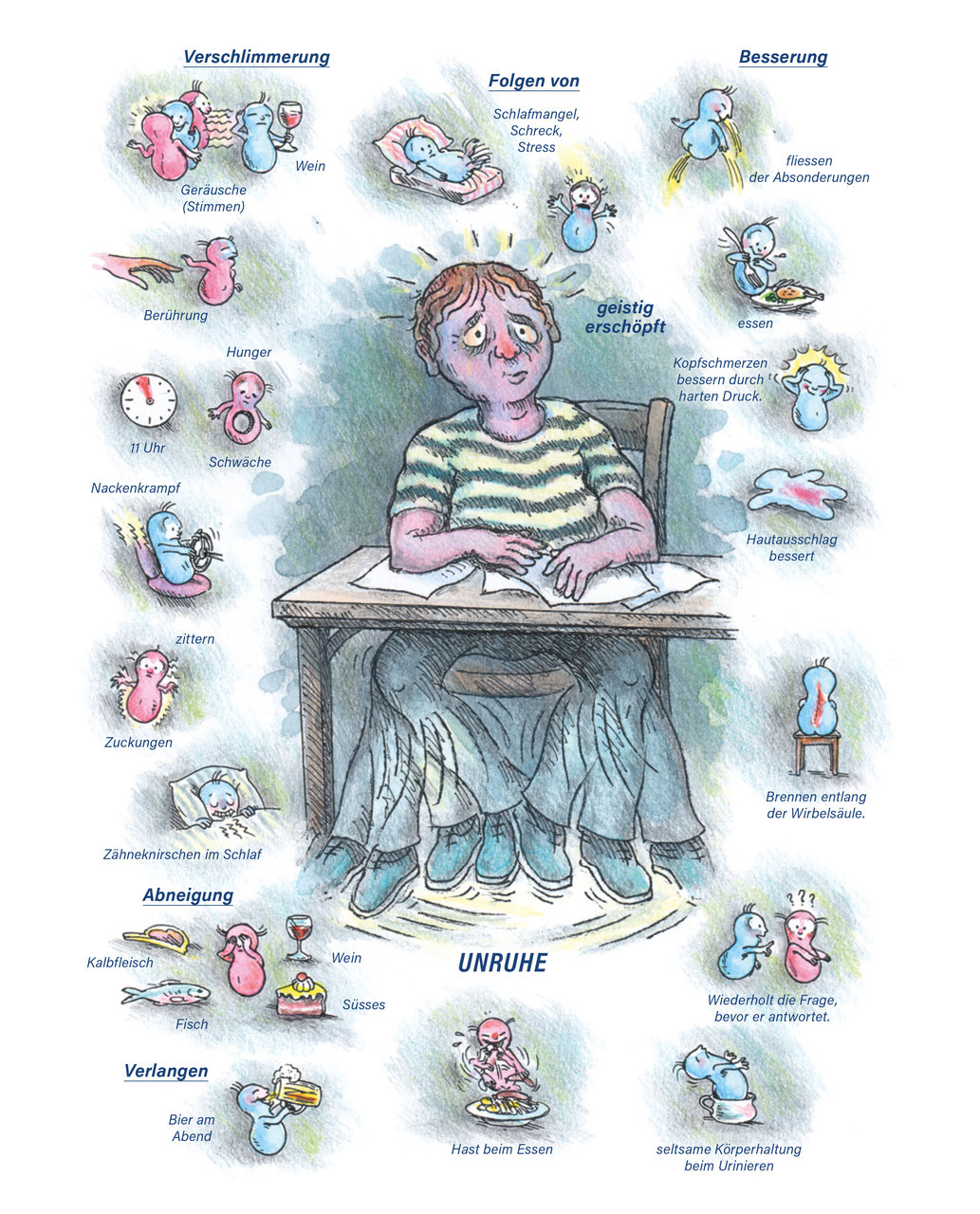 Zincum metallicum: in der Homöopathie