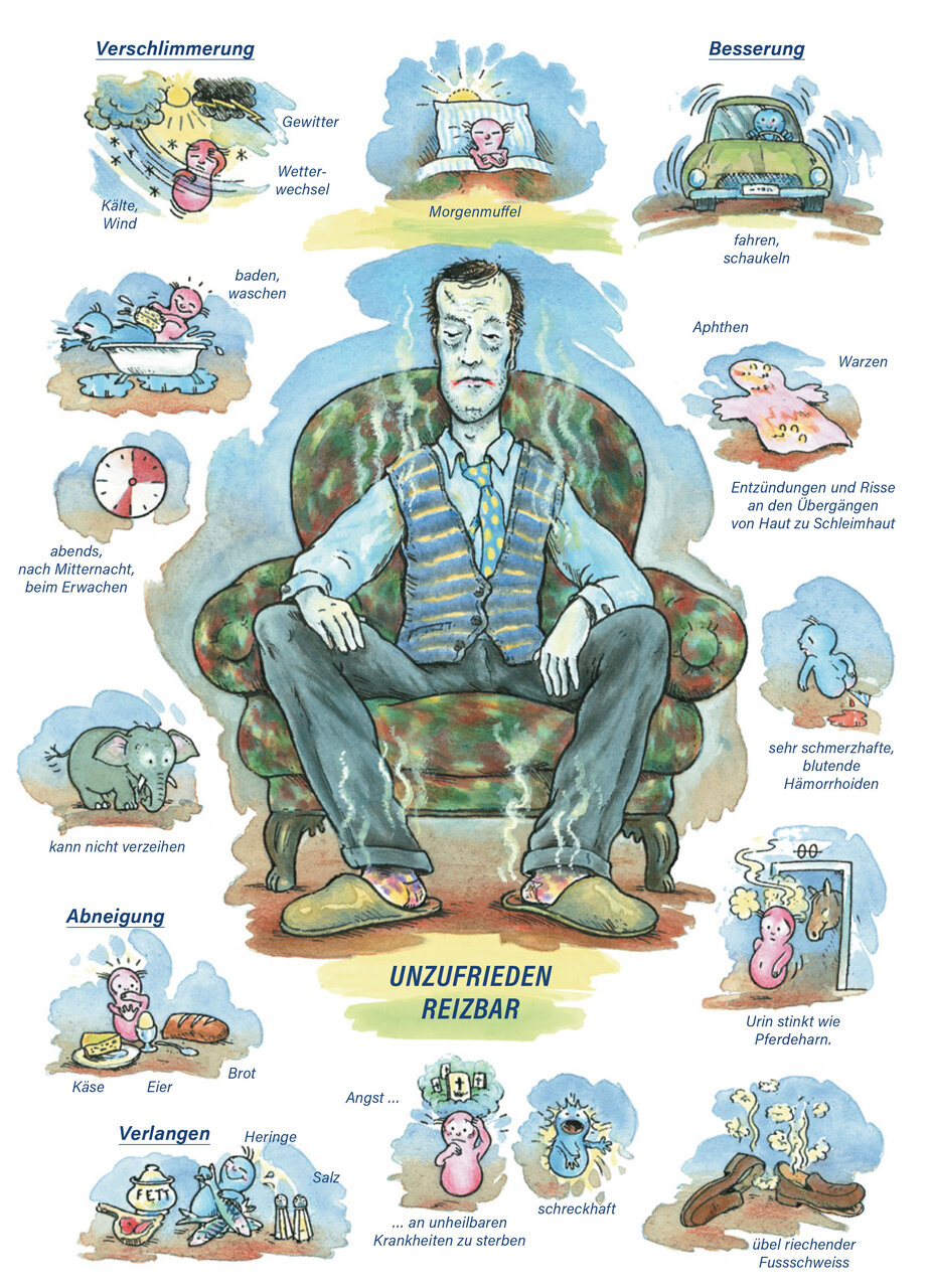 Acidum Nitricum: in der Homöopathie